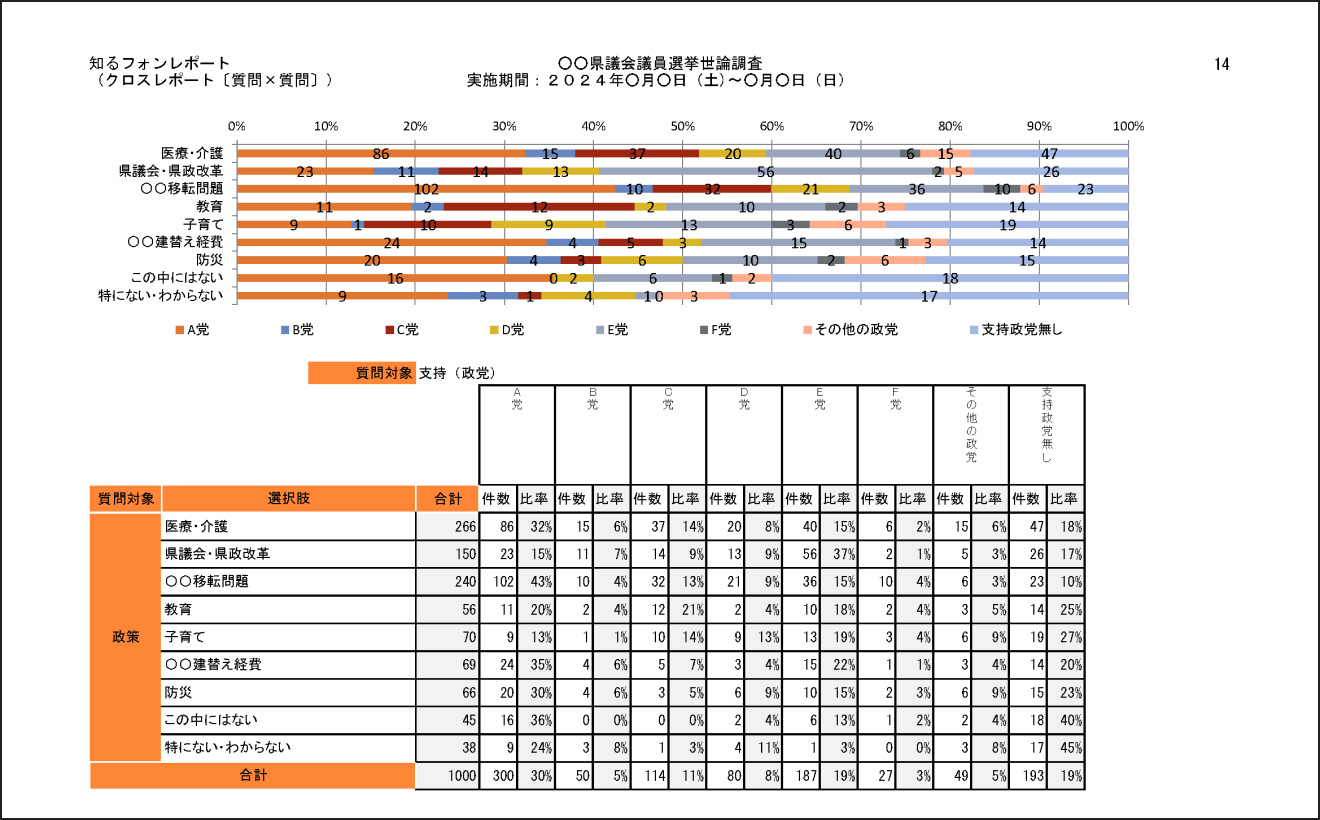 【Vonage導入事例】株式会社ターゲットリサーチ | KWCPLUS
