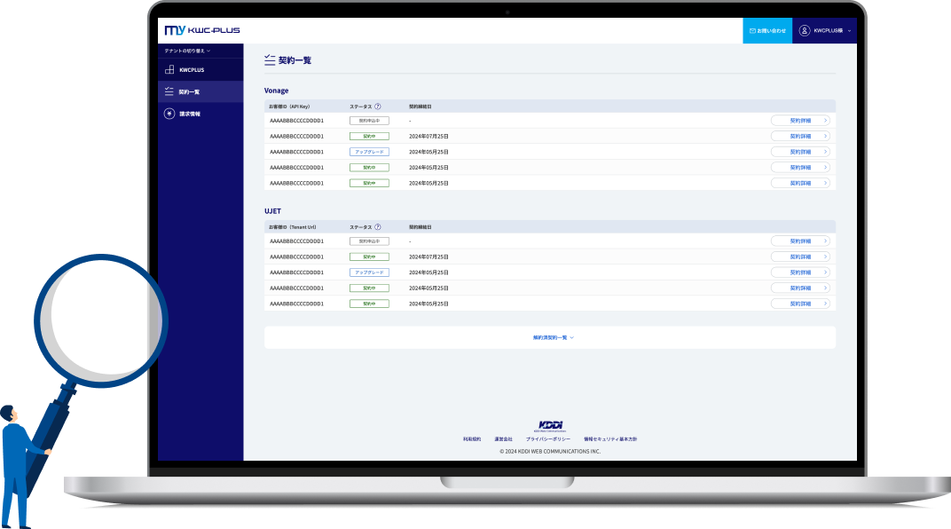 My KWCPLUSについて | KWCPLUS