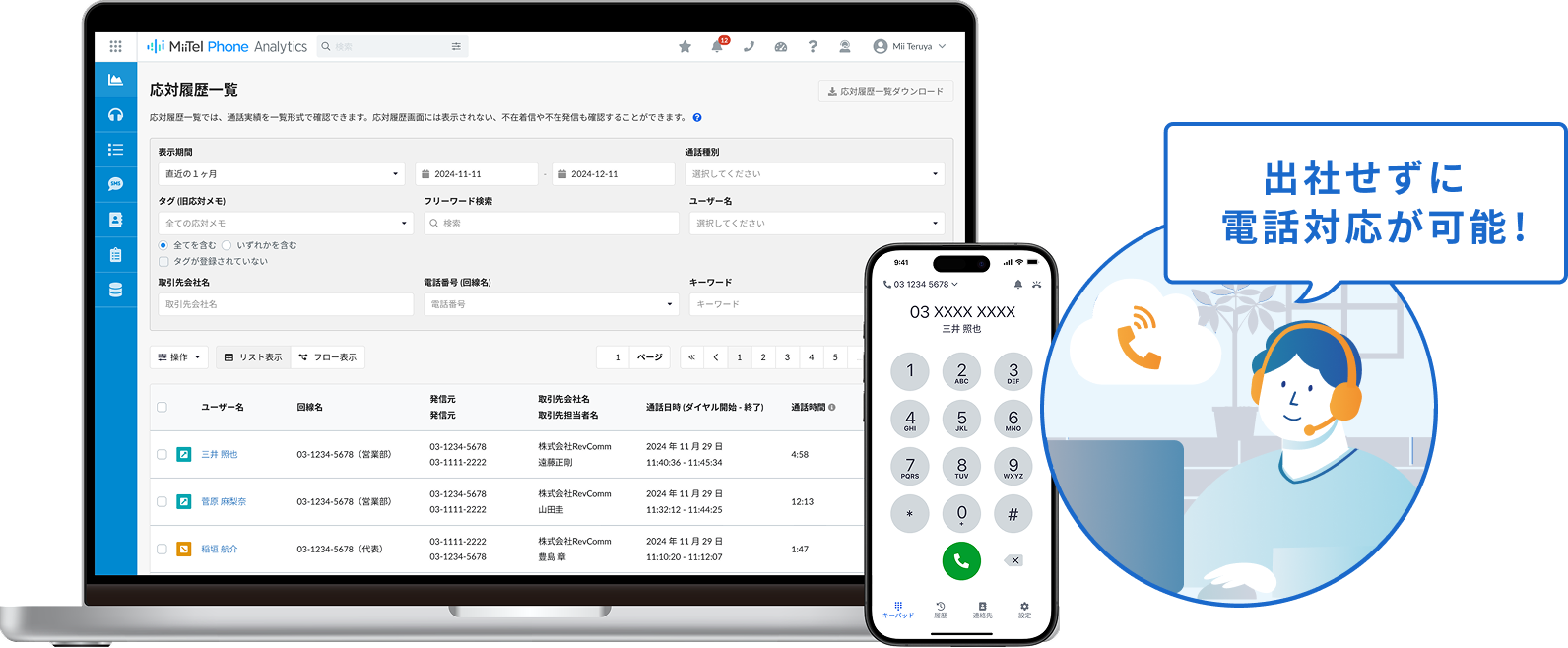 電話のクラウド化 | KWCPLUS