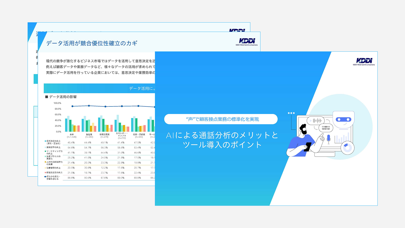 【資料DL】AIによる通話分析のメリットとツール導入のポイント | KWCPLUS