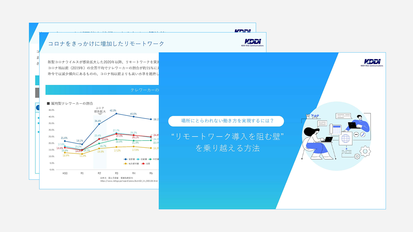 【資料DL】リモートワーク導入を阻む壁を乗り越える方法 | KWCPLUS